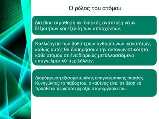ΕΠΑΓΓΕΛΜΑΤΙΚΟΣ ΠΡΟΣΑΝΑΤΟΛΙΣΜΟΣ. ΤΟ ΕΡΓΑΣΙΑΚΟ ΠΕΡΙΒΑΛΛΟΝ ΣΤΗΝ ΕΛΛΑΔΑ.pptx