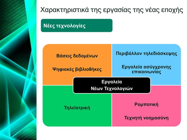ΕΠΑΓΓΕΛΜΑΤΙΚΟΣ ΠΡΟΣΑΝΑΤΟΛΙΣΜΟΣ. ΤΟ ΕΡΓΑΣΙΑΚΟ ΠΕΡΙΒΑΛΛΟΝ ΣΤΗΝ ΕΛΛΑΔΑ.pptx