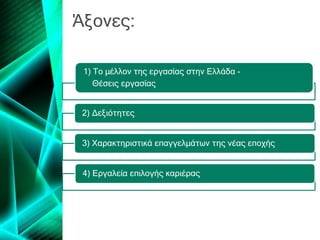 ΕΠΑΓΓΕΛΜΑΤΙΚΟΣ ΠΡΟΣΑΝΑΤΟΛΙΣΜΟΣ. ΤΟ ΕΡΓΑΣΙΑΚΟ ΠΕΡΙΒΑΛΛΟΝ ΣΤΗΝ ΕΛΛΑΔΑ.pptx
