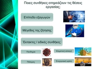 ΕΠΑΓΓΕΛΜΑΤΙΚΟΣ ΠΡΟΣΑΝΑΤΟΛΙΣΜΟΣ. ΤΟ ΕΡΓΑΣΙΑΚΟ ΠΕΡΙΒΑΛΛΟΝ ΣΤΗΝ ΕΛΛΑΔΑ.pptx