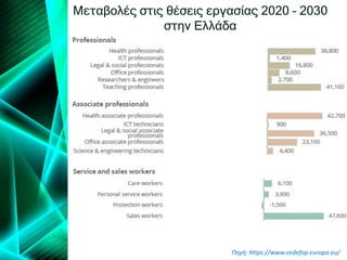 ΕΠΑΓΓΕΛΜΑΤΙΚΟΣ ΠΡΟΣΑΝΑΤΟΛΙΣΜΟΣ. ΤΟ ΕΡΓΑΣΙΑΚΟ ΠΕΡΙΒΑΛΛΟΝ ΣΤΗΝ ΕΛΛΑΔΑ.pptx