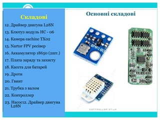 Презентація проєкту .pptx