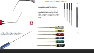 Endodontics Instruments | PPT