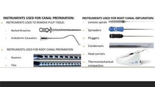 Endodontics Instruments | PPT