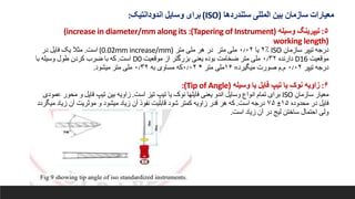 Endodontics Instruments | PPT