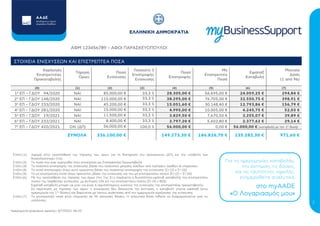 Υπόδειγμα ενημέρωσης για βεβαίωση ΕΠ.pdf