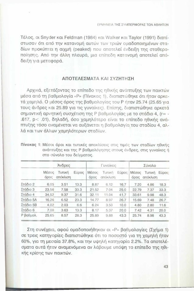 αθλητικη ψυχολογια - εκδοσεις παπαζηση. | PDF