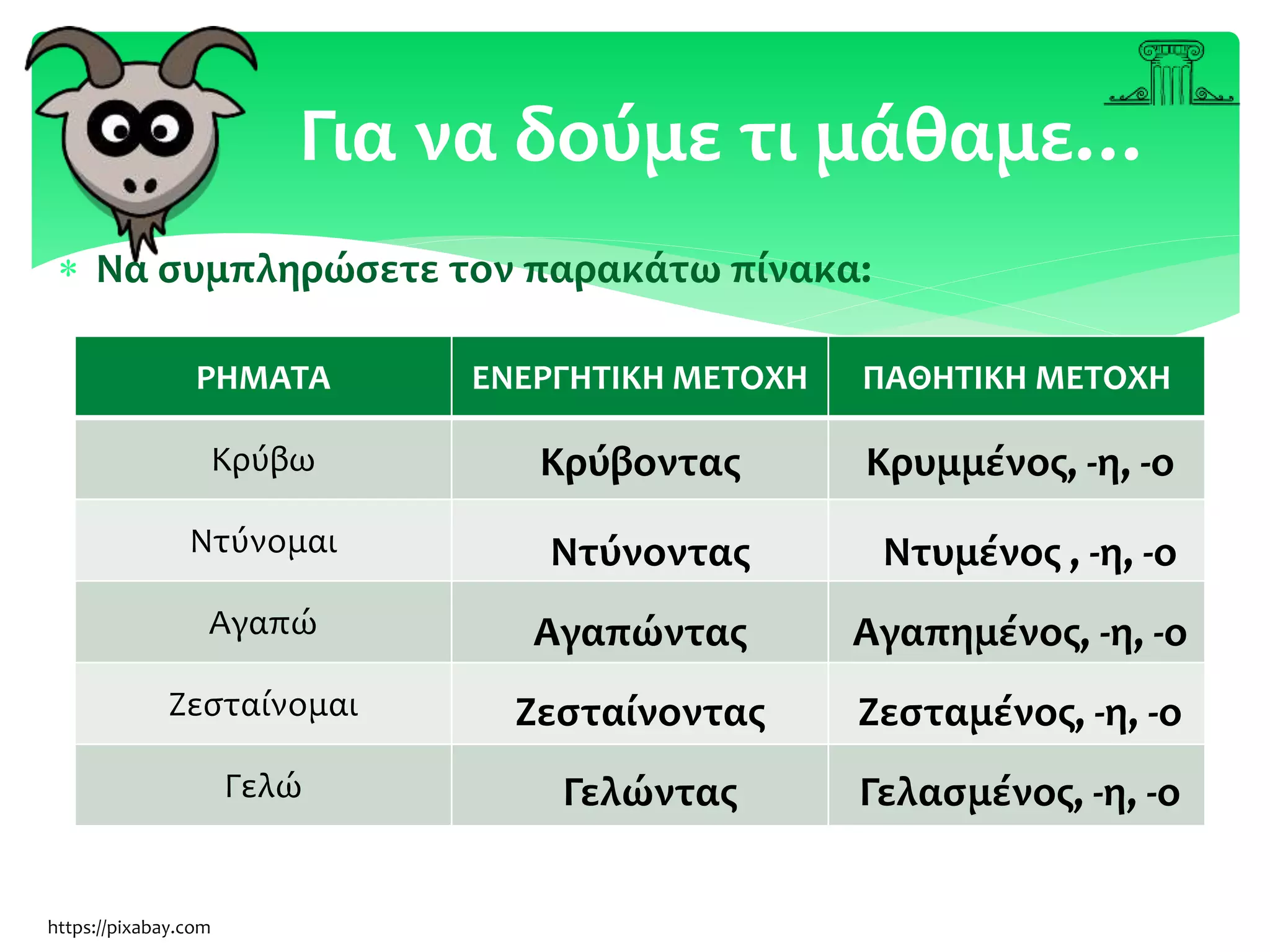 μετοχές.pptx
