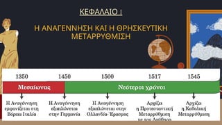 ΙΣΤΟΡΙΑ ΣΤ ' ΤΑΞΗΣ.pdf