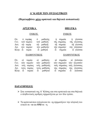 Α' ΚΛΙΣΗ ΟΥΣΙΑΣΤΚΩΝ.doc