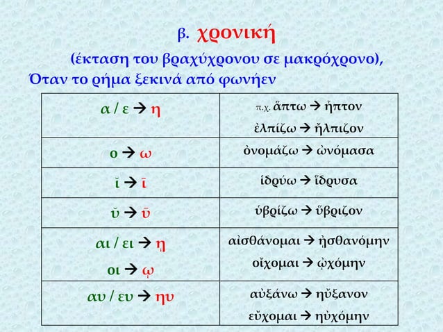 παρατατικος - αοριστος α γυμνασιου.pptx