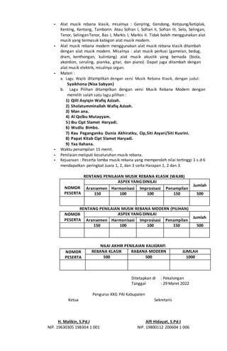 .JUKNIS MAPSI KAB. TH. 2022.docx