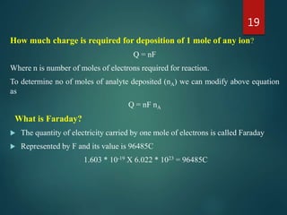 .18551507-046_CHEM-416_1645176262000.pptx