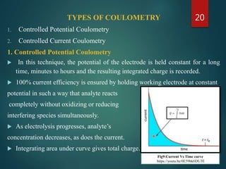 .18551507-046_CHEM-416_1645176262000.pptx | Physics | Science