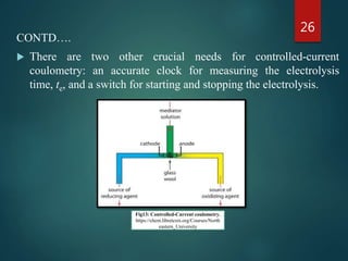 .18551507-046_CHEM-416_1645176262000.pptx | Physics | Science