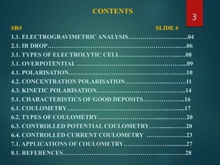 .18551507-046_CHEM-416_1645176262000.pptx