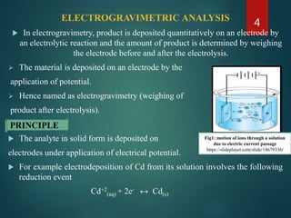 .18551507-046_CHEM-416_1645176262000.pptx | Physics | Science