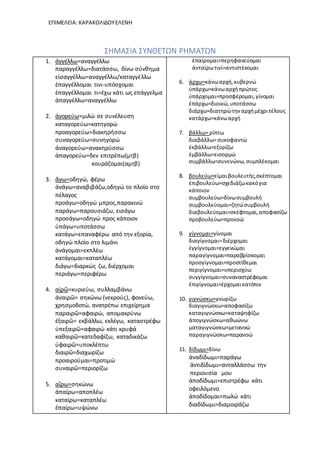 ΣΗΜΑΣΙΑ ΣΥΝΘΕΤΩΝ ΡΗΜΑΤΩΝ Β κ Γ Λυκειου.docx