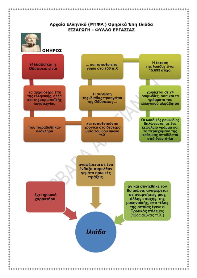 ΙΛΙΑΔΑ ΕΙΣΑΓΩΓΗ.pdf