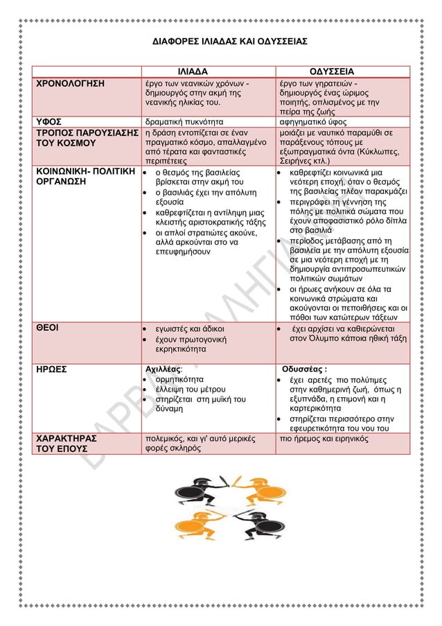 ΙΛΙΑΔΑ ΕΙΣΑΓΩΓΗ.pdf