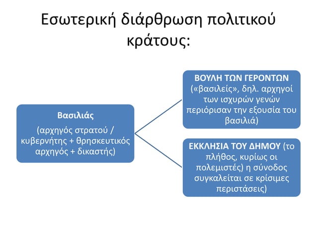Η ομηρική εποχή.pptx