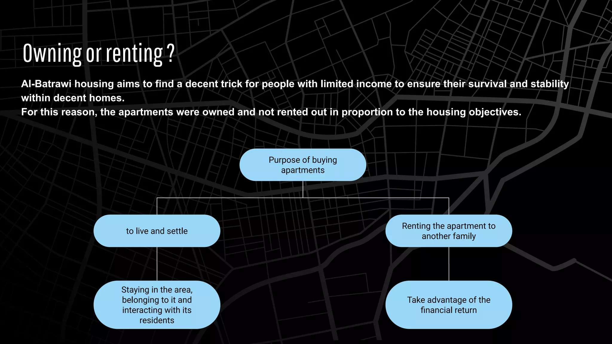 Special Topics in Architecture | PPT