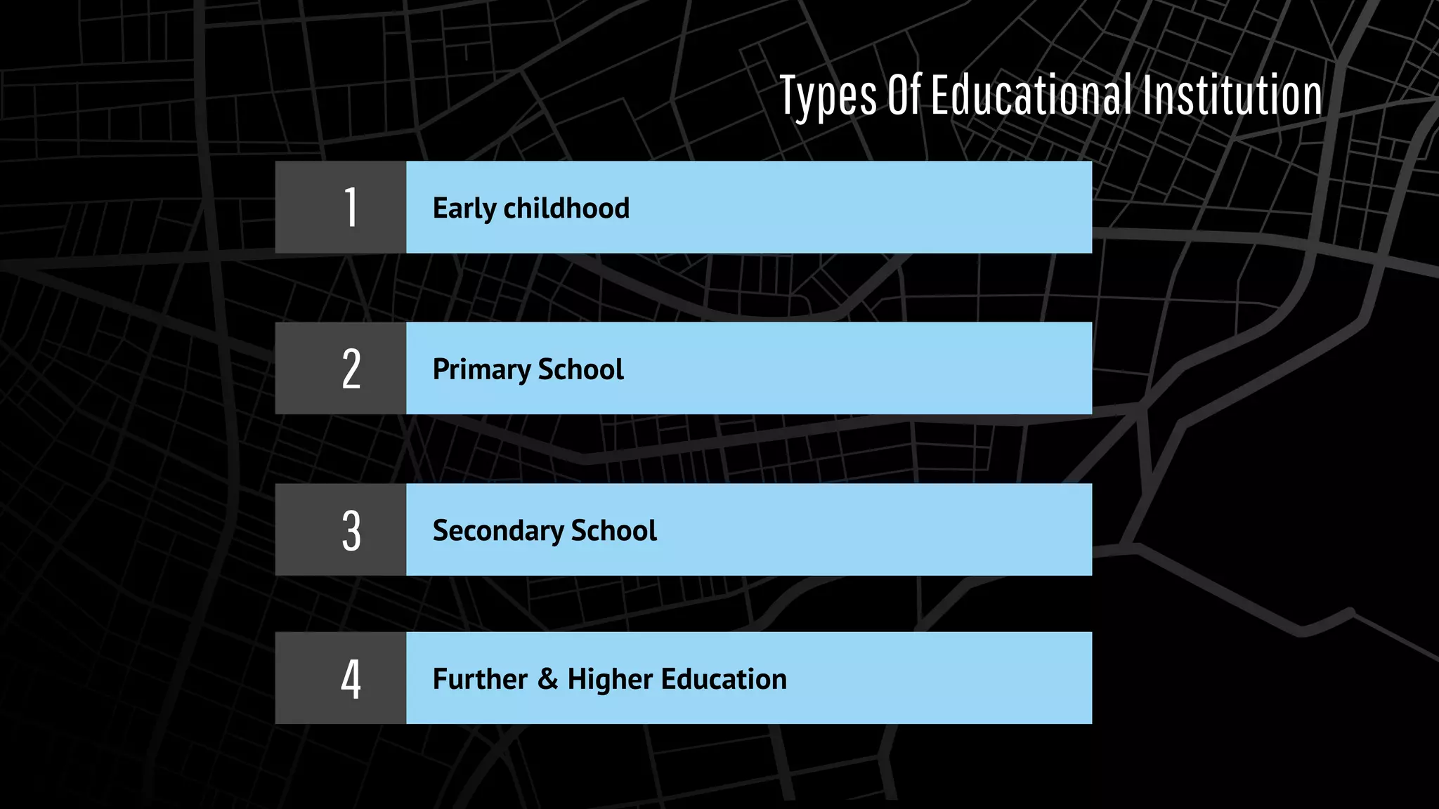 Special Topics in Architecture | PPT