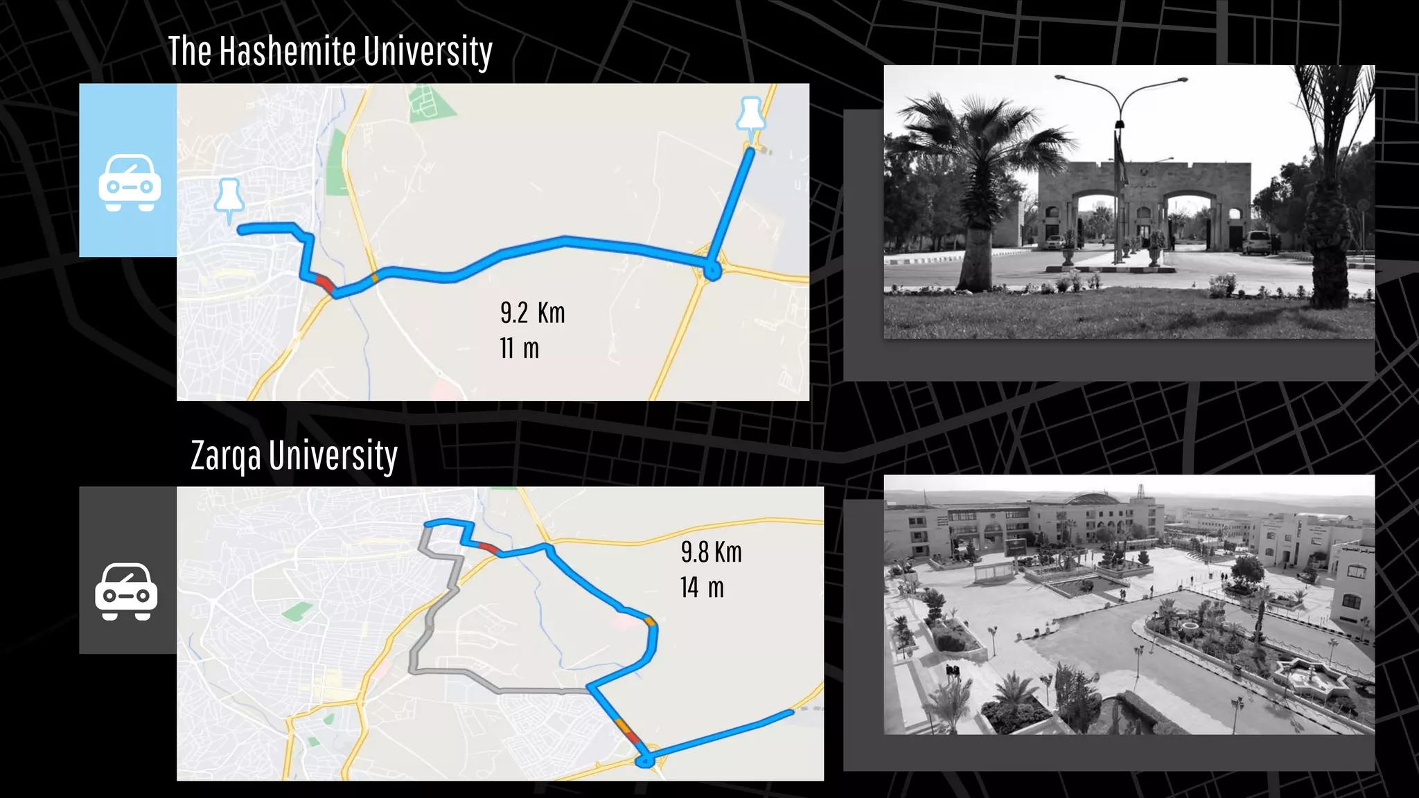 Special Topics in Architecture | PPT