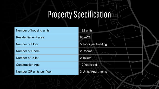 Special Topics in Architecture | PPT