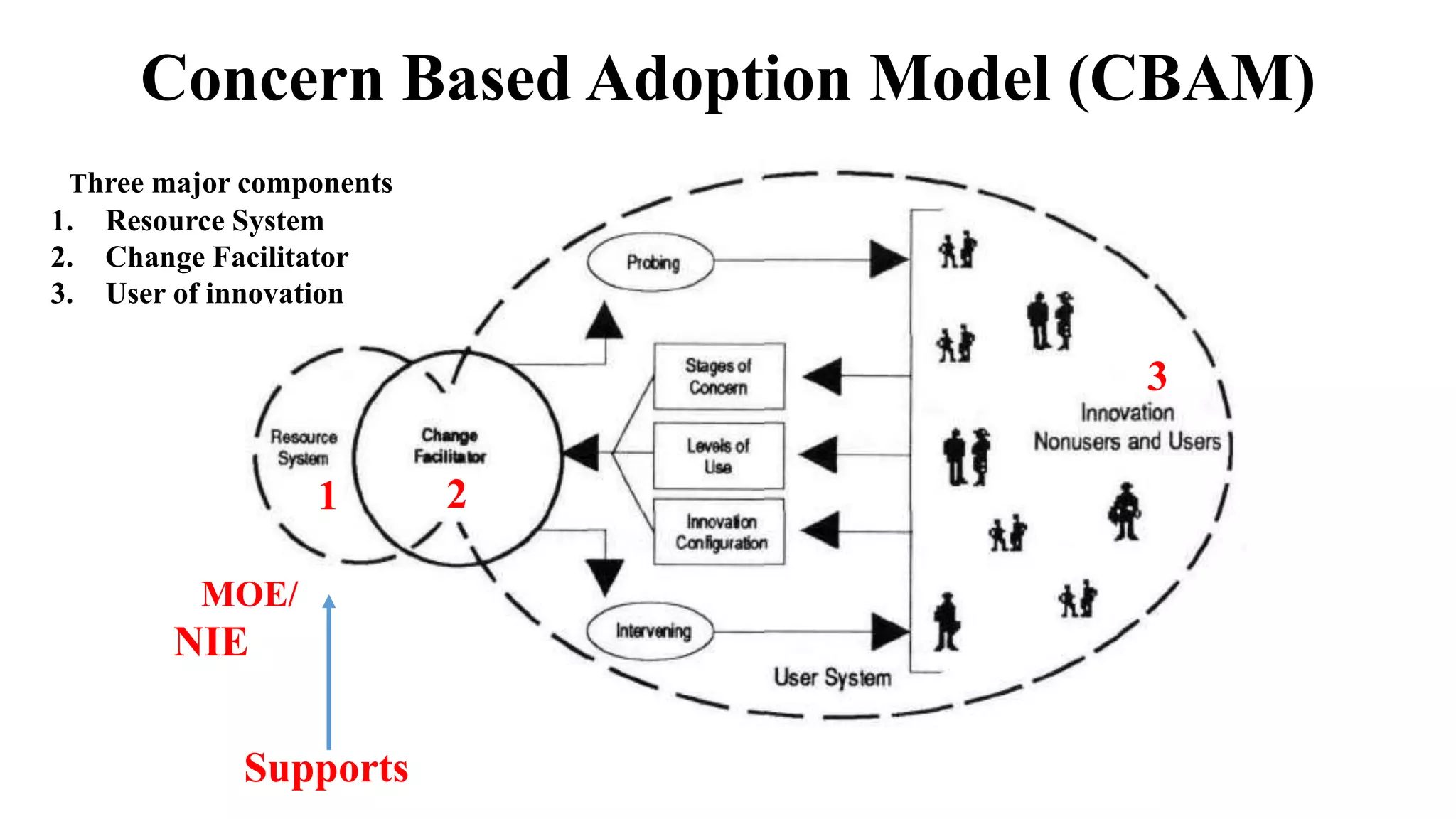 கலைத்திட்டத்தை வினைத்திறனாக நடைமுறைப்படுத்தல்.pptx