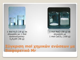 Στοιχειομετρία.pptx