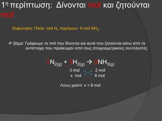 Στοιχειομετρικοι υπολογισμοι.pptx