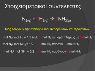 Στοιχειομετρικοι υπολογισμοι.pptx