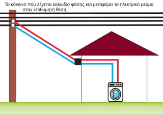 Ηλεκτροπληξία.pdf