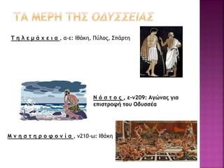 Εισαγωγη στην ΟΔΥΣΣΕΙΑ.pptx