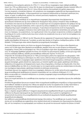 Συγγραφείς και μανιοκατάθλιψη – Οι αληθινοί ήρωες.pdf