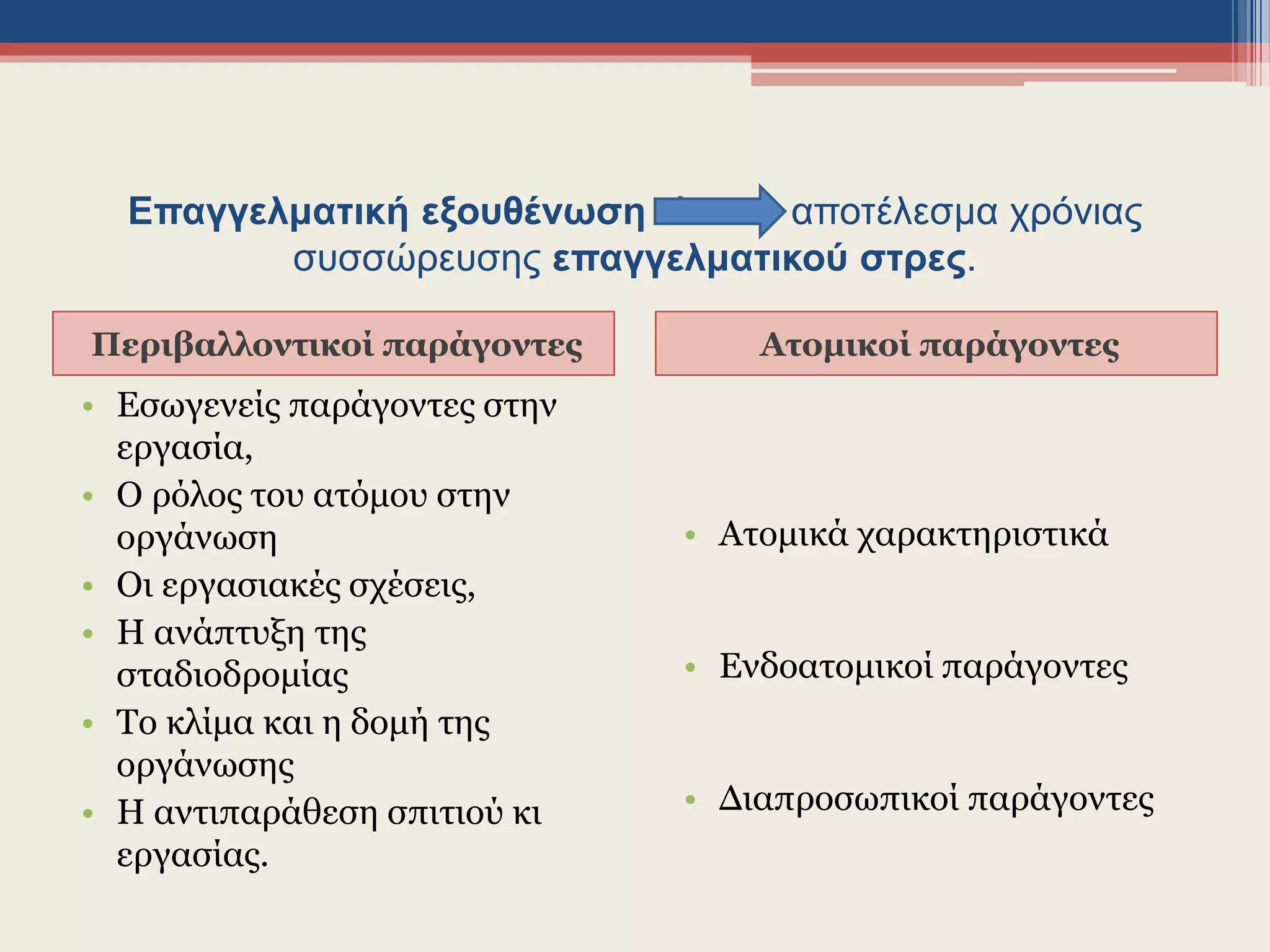 Εργασιακό στρες και επαγγελματική εξουθένωση των εκπαιδευτικών.pptx