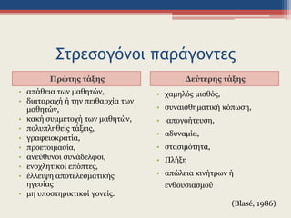 Εργασιακό στρες και επαγγελματική εξουθένωση των εκπαιδευτικών.pptx