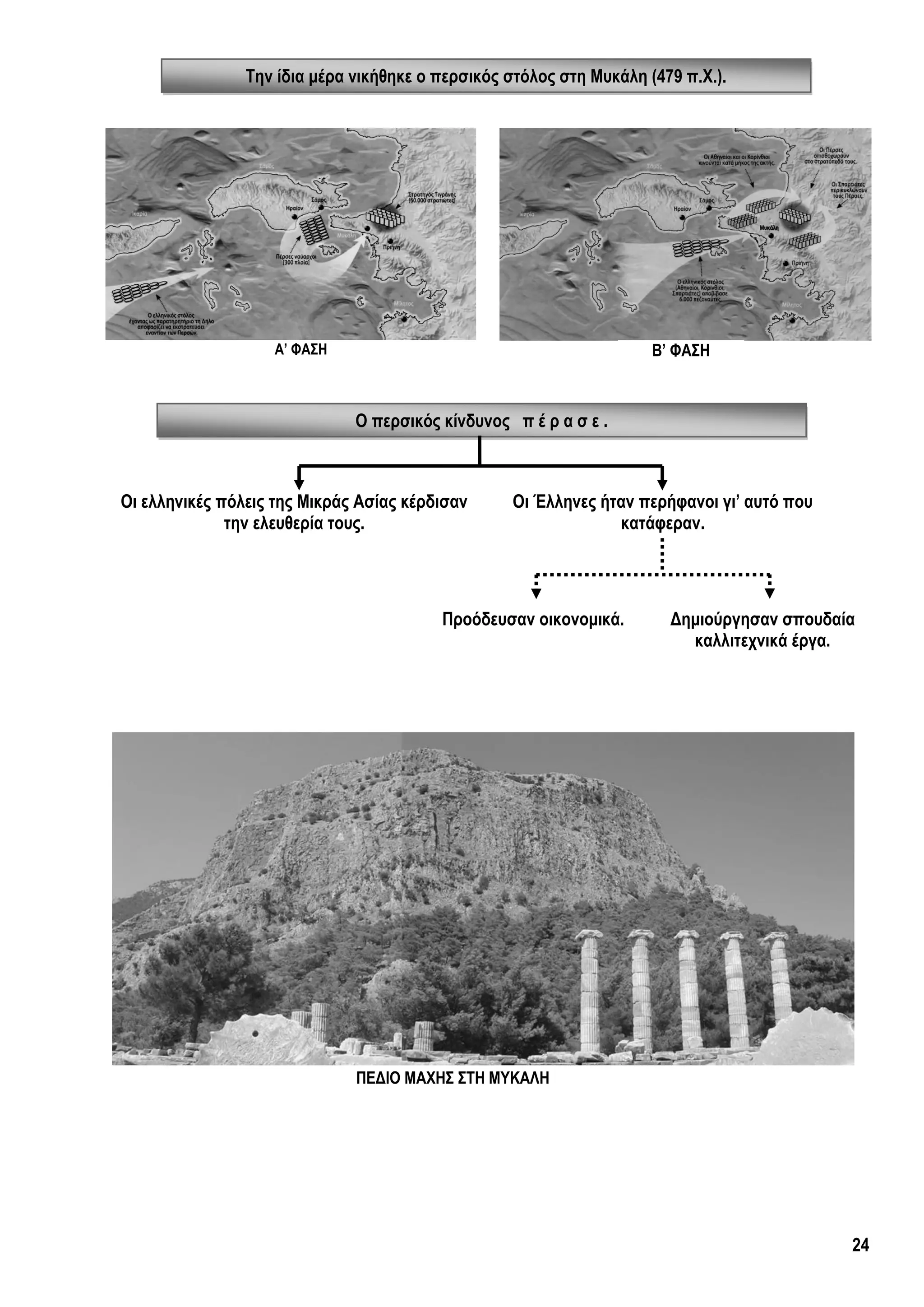 Σχεδιαγράμματα-Ιστορίας-Δ΄.pdf