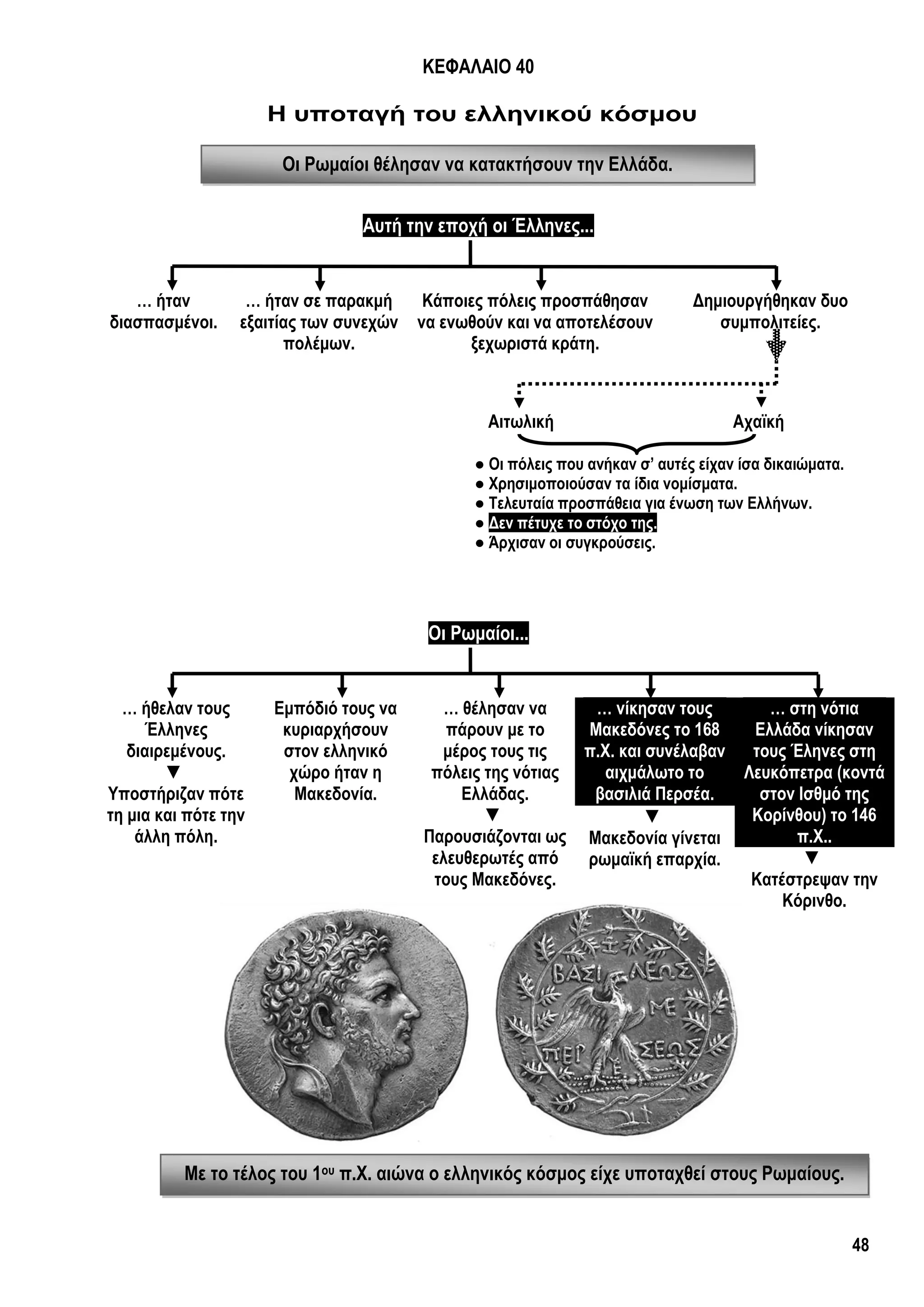 Σχεδιαγράμματα-Ιστορίας-Δ΄.pdf