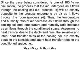 air conditioning cycles.ppt