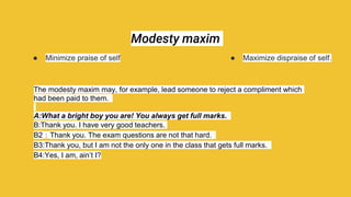 Modesty maxim.pptx