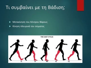 ΒΑΔΙΣΗ.pptx