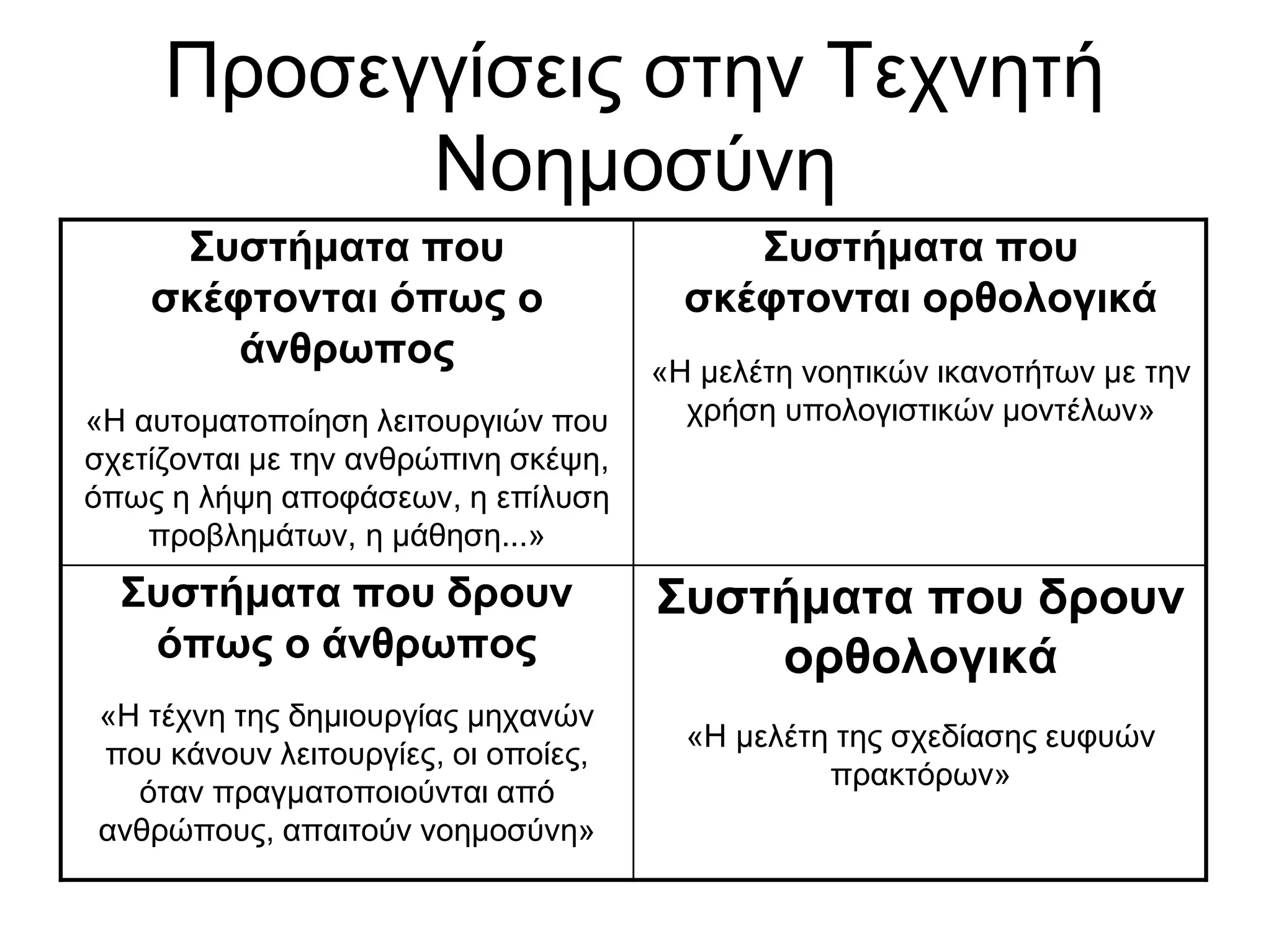 ΤΕΧΝΗΤΗ ΝΟΗΜΟΣΥΝΗ ΚΑΙ ΕΦΑΡΜΟΓΕΣ.pptx