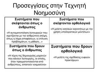 ΤΕΧΝΗΤΗ ΝΟΗΜΟΣΥΝΗ ΚΑΙ ΕΦΑΡΜΟΓΕΣ.pptx