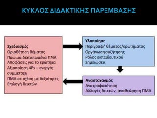 ΕΡΓΑΣΤΗΡΙΑ ΔΕΞΙΟΤΗΤΩΝ Θεωρητικό πλαίσιο.pptx