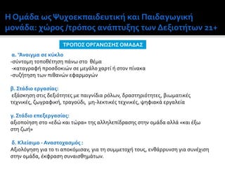 ΕΡΓΑΣΤΗΡΙΑ ΔΕΞΙΟΤΗΤΩΝ Θεωρητικό πλαίσιο.pptx