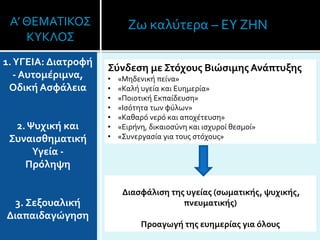 ΕΡΓΑΣΤΗΡΙΑ ΔΕΞΙΟΤΗΤΩΝ Θεωρητικό πλαίσιο.pptx