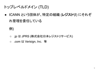 ドメイン名入門 | PDF