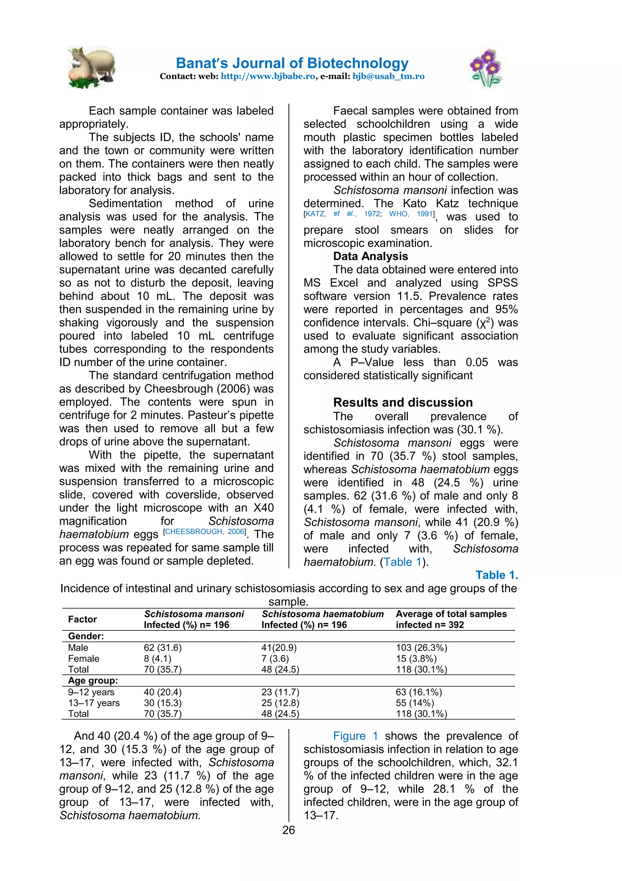 البحث المنشور - البلهارسيا - اليمن د. جواد الوبر .pdf